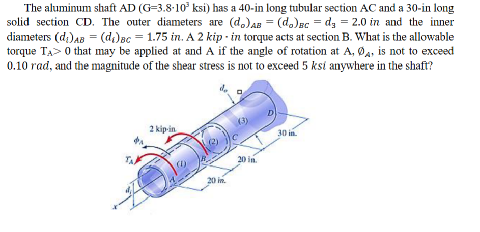 Solved The aluminum shaft AD(G=3.8⋅103ksi) has a 40 -in long | Chegg.com