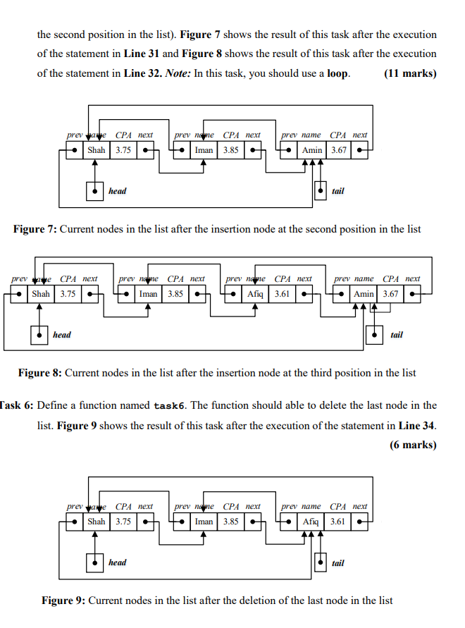 Solved Question [40 Marks Given a class diagram for List as | Chegg.com