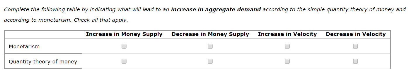 Solved Complete the following table by indicating what will | Chegg.com