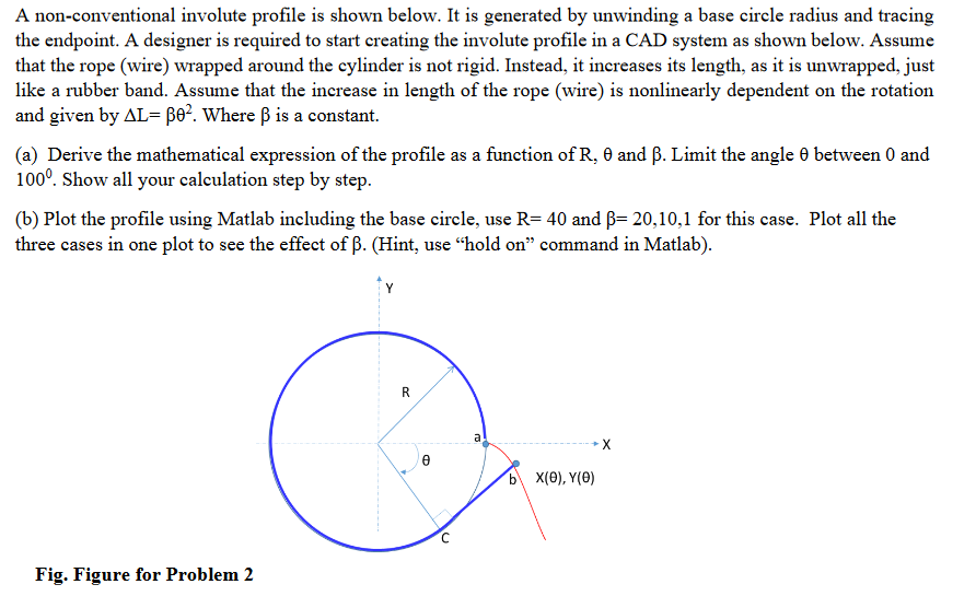 Solved A non-conventional involute profile is shown below. | Chegg.com