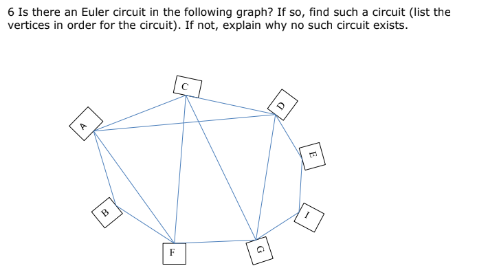 Solved 6 Is there an Euler circuit in the following graph? | Chegg.com
