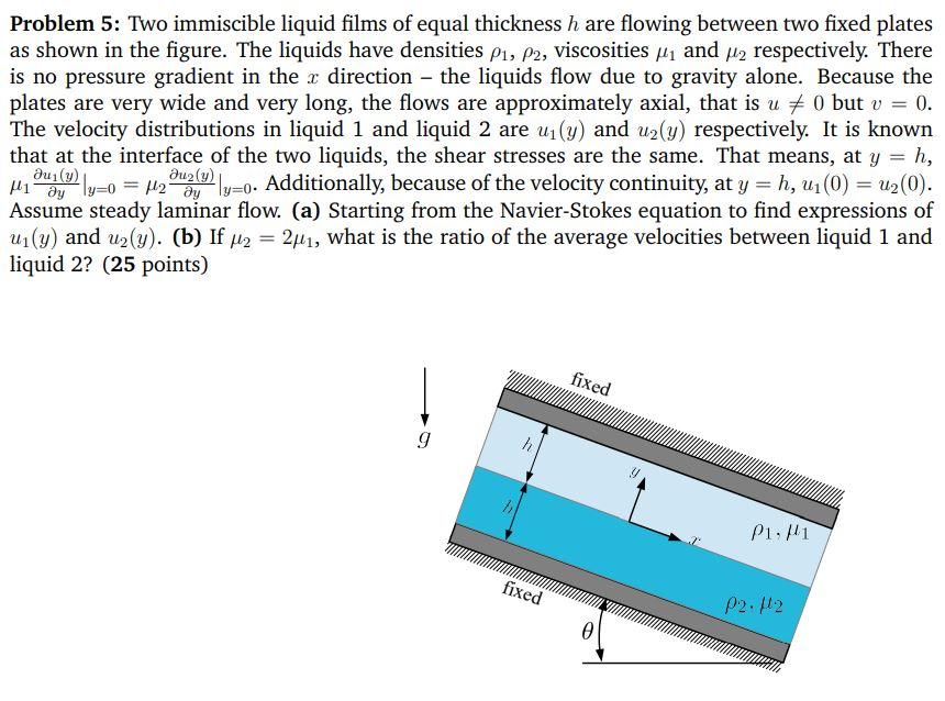 Solved Problem 5: Two immiscible liquid films of equal | Chegg.com