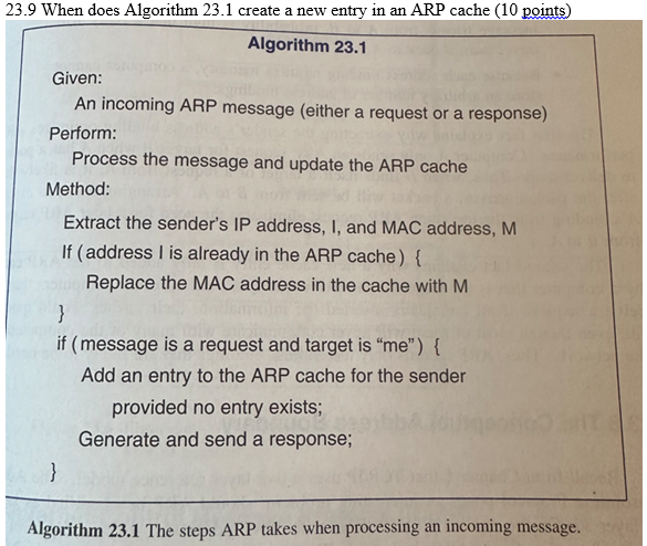 Solved Given: An incoming ARP message (either a request or a | Chegg.com