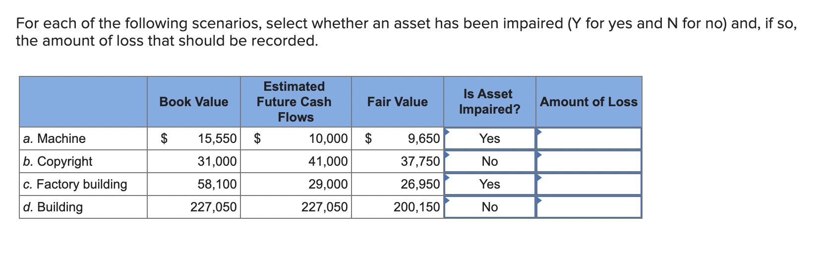 Solved For each of the following scenarios, select whether | Chegg.com