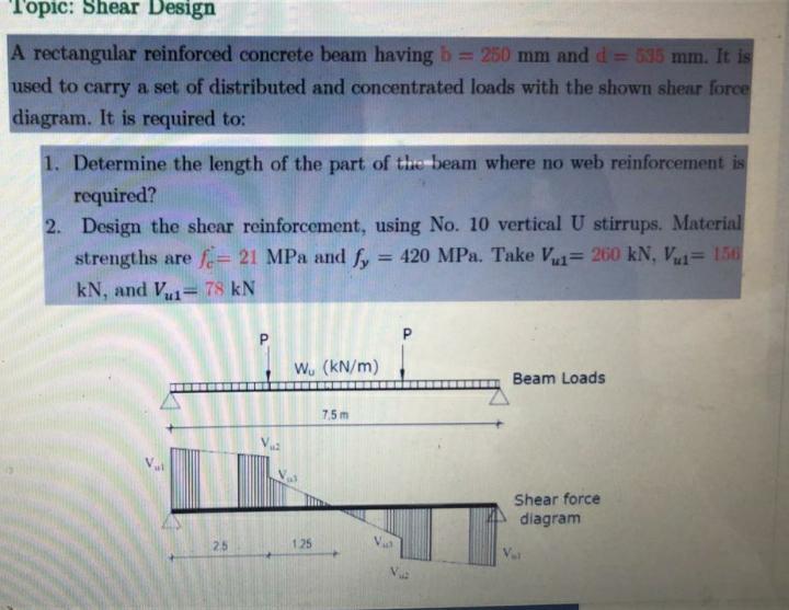Solved Topic: Shear Design A rectangular reinforced concrete | Chegg.com