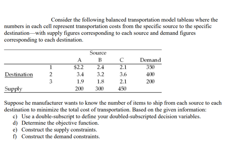 Solved Consider the following balanced transportation model | Chegg.com