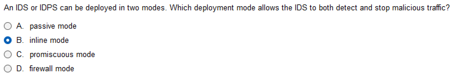 Solved An IDS or IDPS can be deployed in two modes. Which | Chegg.com