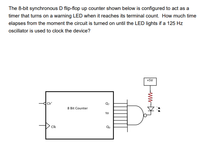 Solved The 8-bit synchronous D flip-flop up counter shown | Chegg.com