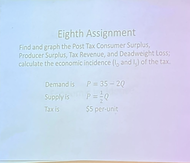 Solved Find and graph the Post Tax Consumer Surplus, | Chegg.com