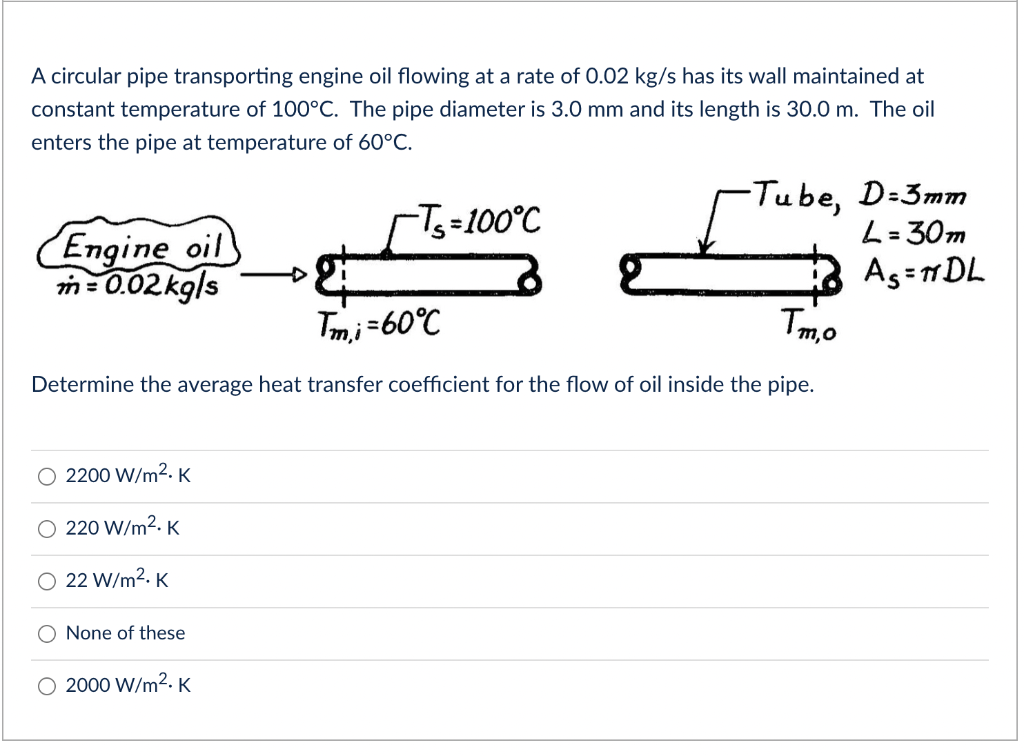 Solved A circular pipe transporting engine oil flowing at a | Chegg.com