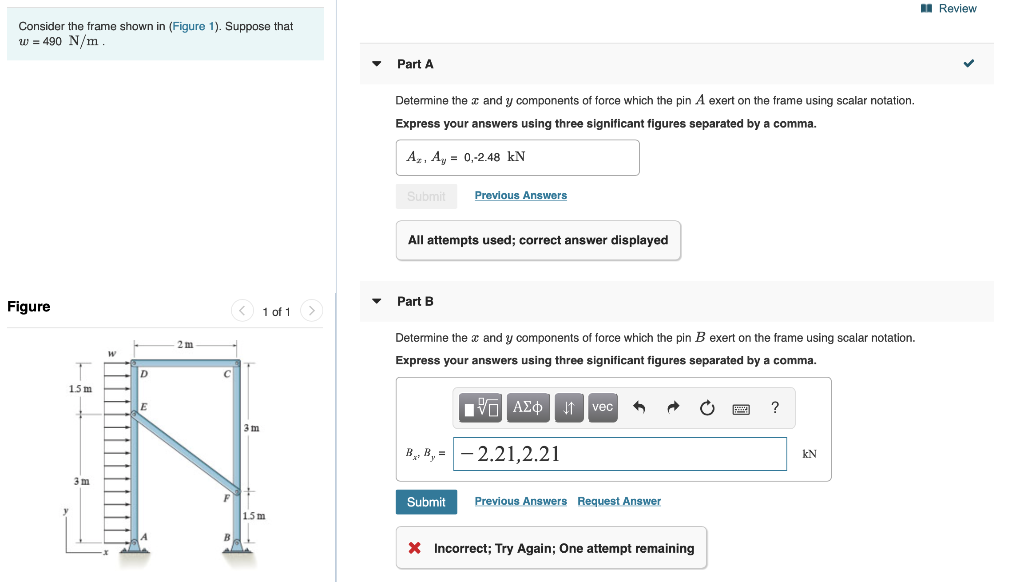Solved MI Review Consider the frame shown in (Figure 1). | Chegg.com