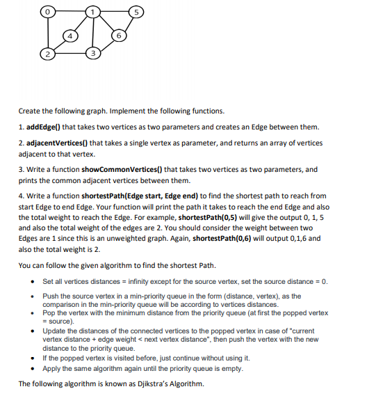 Solved 6 Create The Following Graph Implement The Following