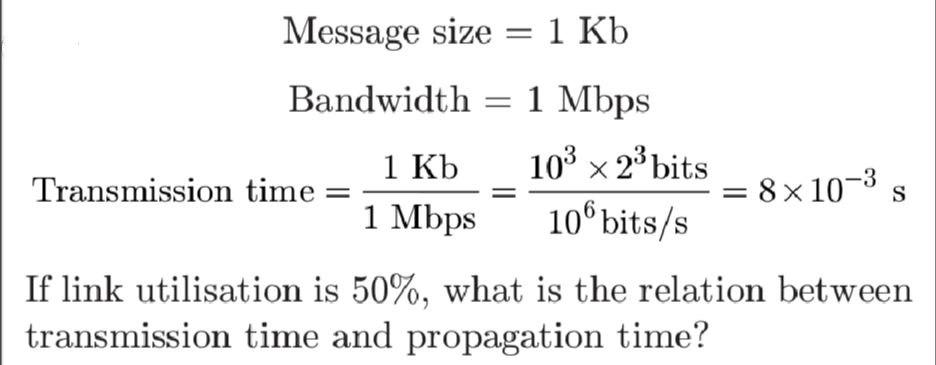 Solved Message size = 1 Kb 1 Bandwidth = 1 Mbps 1 Kb 103 x | Chegg.com
