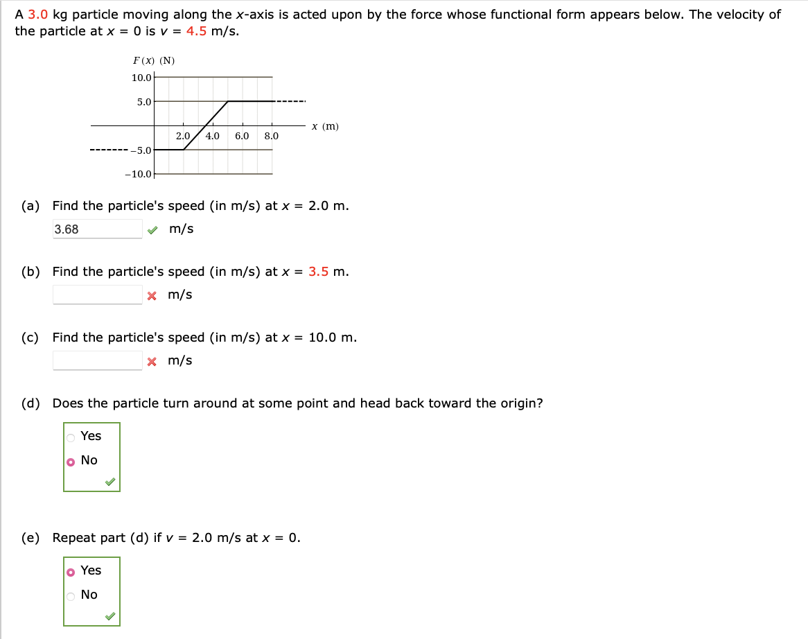 Solved A 3.0 kg ﻿particle moving along the x-axis is ﻿acted | Chegg.com