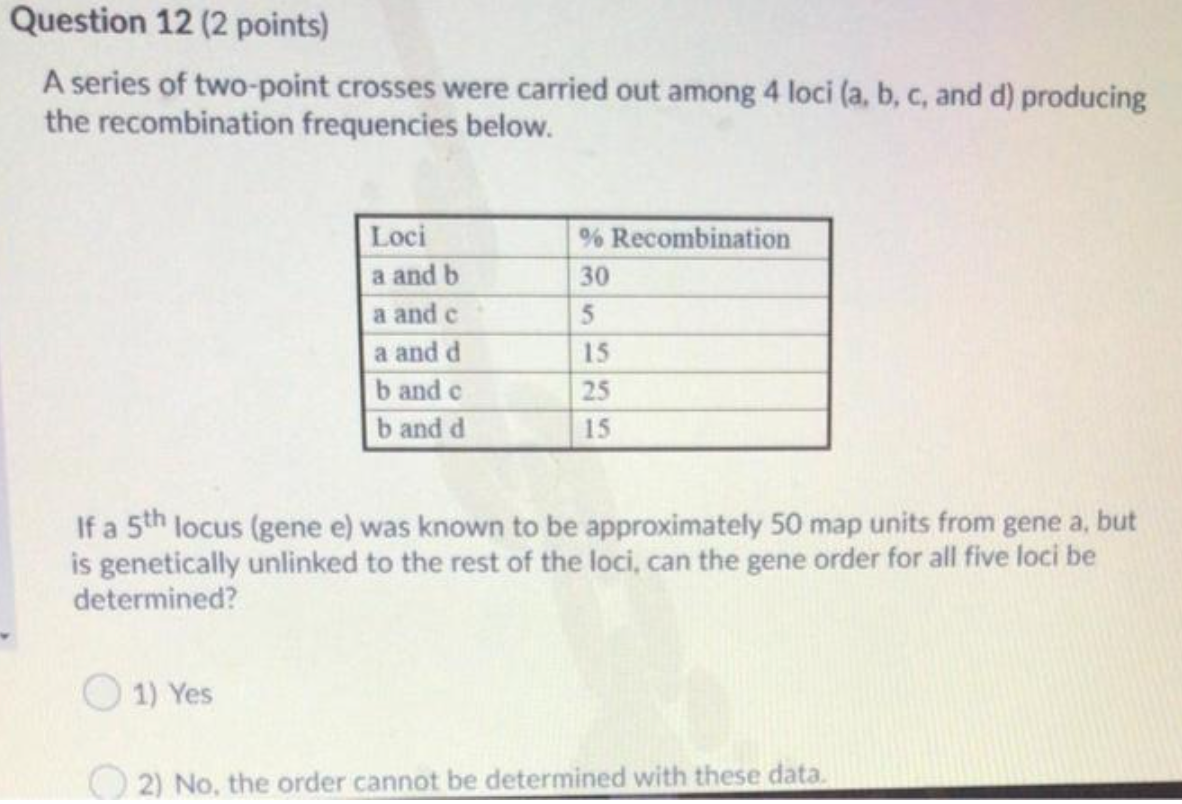 Solved Question 12 (2 points) A series of two-point crosses | Chegg.com