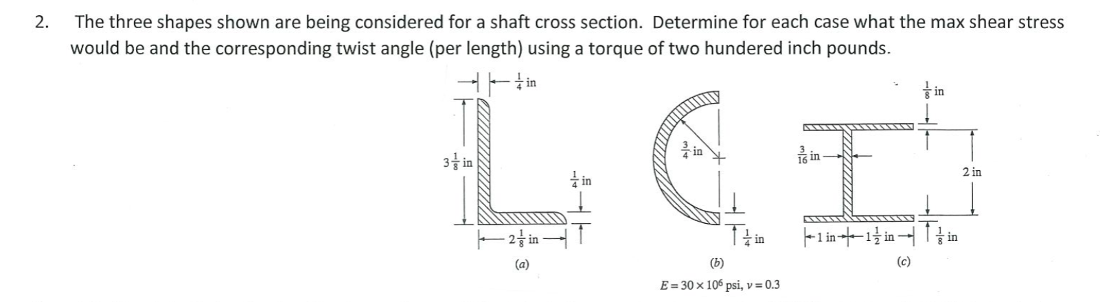 Solved 2. The three shapes shown are being considered for a | Chegg.com