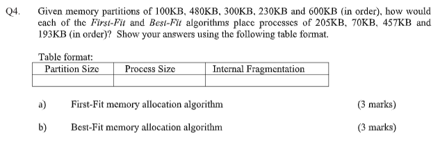 Solved 04 Given memory partitions of 100KB, 480KB, 300KB, | Chegg.com