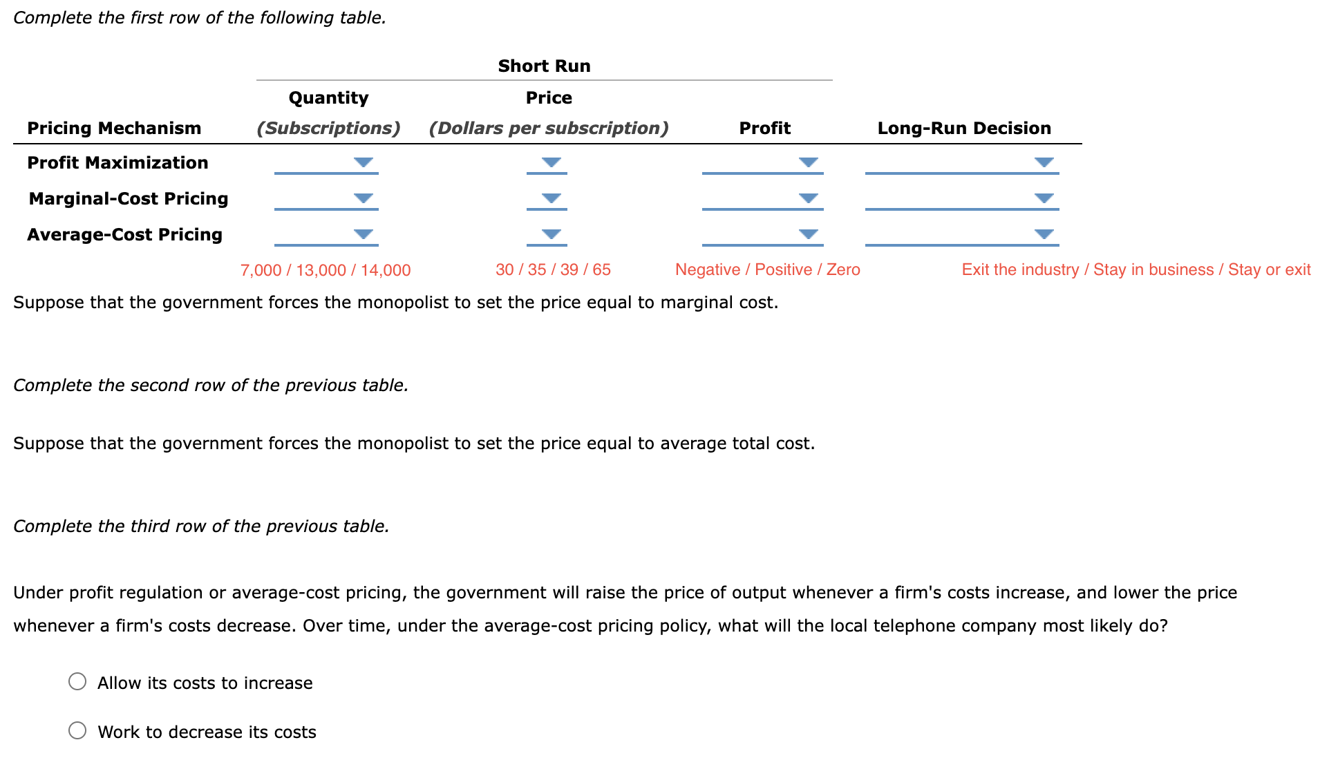 Solved Consider the local telephone company, a natural | Chegg.com