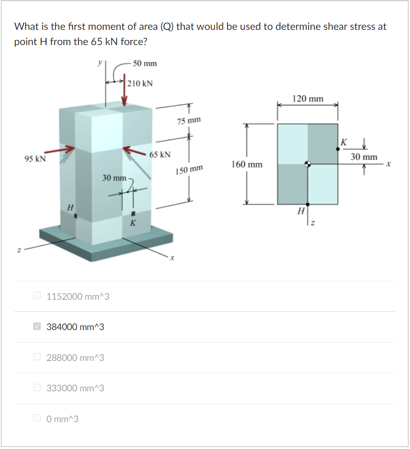 Solved What is the first moment of area (Q) that would be | Chegg.com