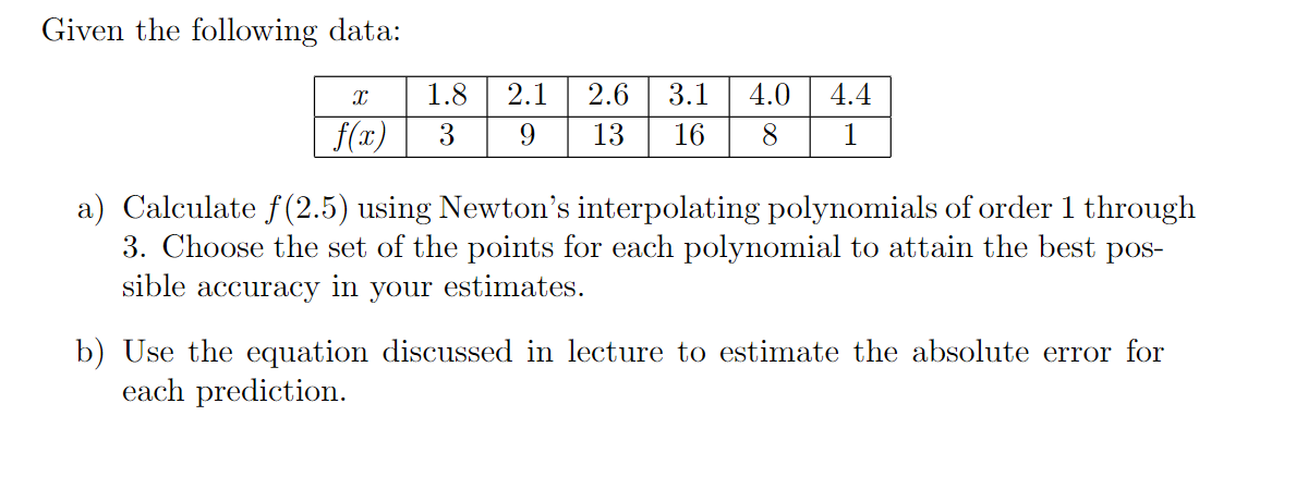 Given the following data: a) Calculate f(2.5) using | Chegg.com