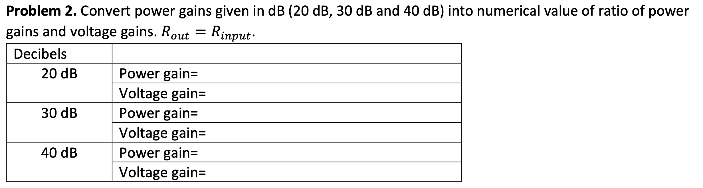 Solved Problem 2. Convert power gains given in dB(20 dB,30 | Chegg.com