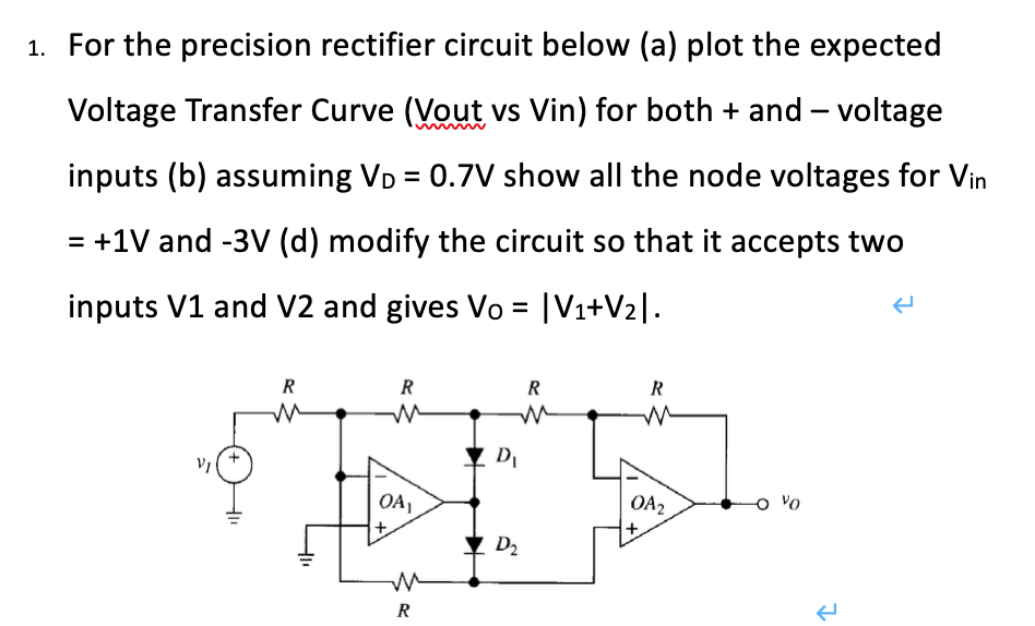 Solved 1. For the precision rectifier circuit below (a) plot | Chegg.com
