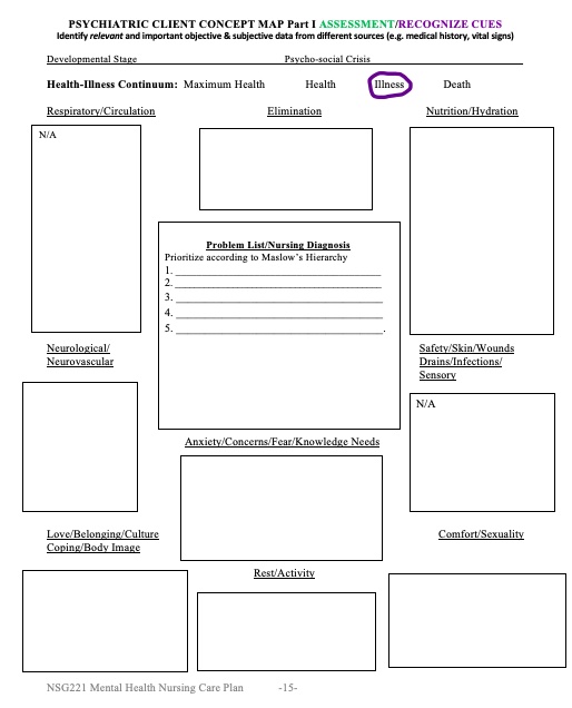 Solved PSYCHIATRIC CLIENT CONCEPT MAP Part I | Chegg.com
