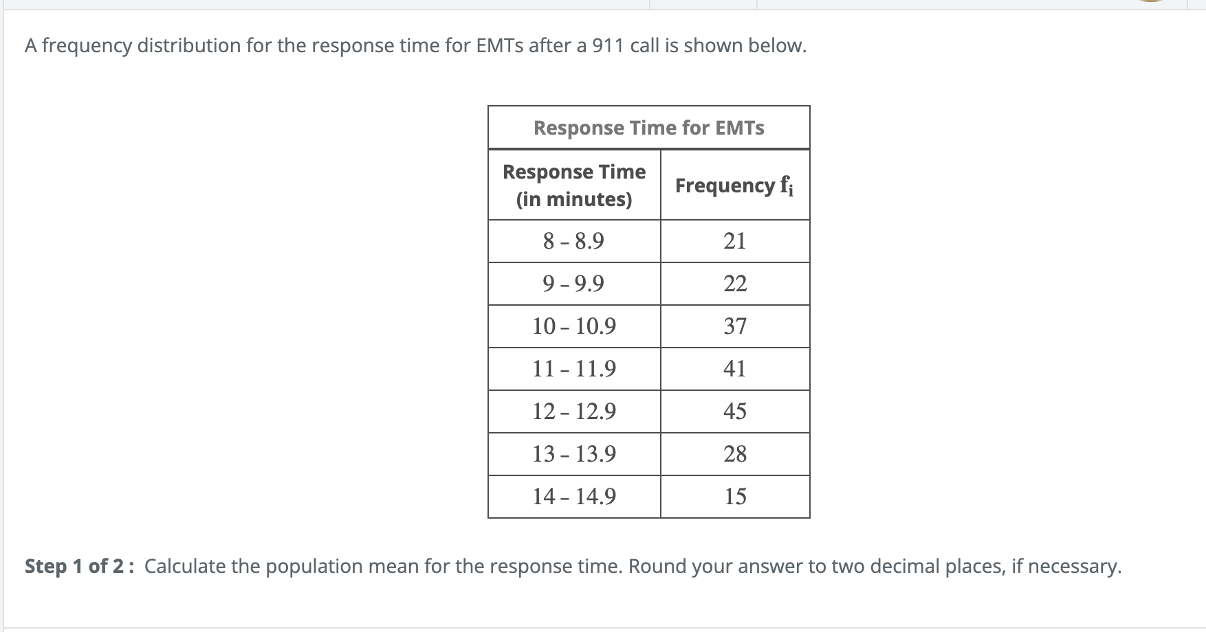 Solved A frequency distribution for the response time for | Chegg.com