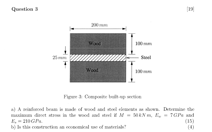 Solved Question 3Figure 3: Composite built-up sectiona) A | Chegg.com Solved Question 3Figure 3: Composite built-up sectiona) A | Chegg.com