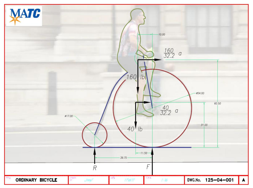 PEASE DO ONLY THE TWO LAST DRAWINGS, Free Body | Chegg.com