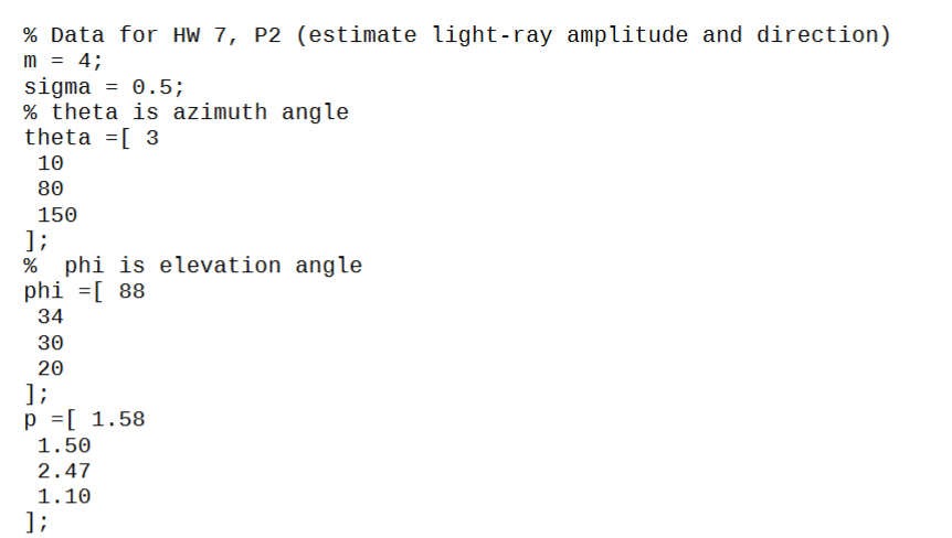 Problem 2 on A ray of light having amplitude a | Chegg.com