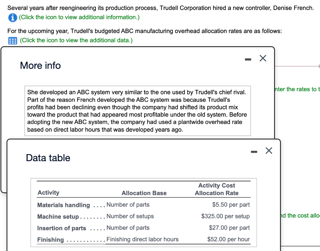 Solved The number of parts is now a feasible allocation base | Chegg.com