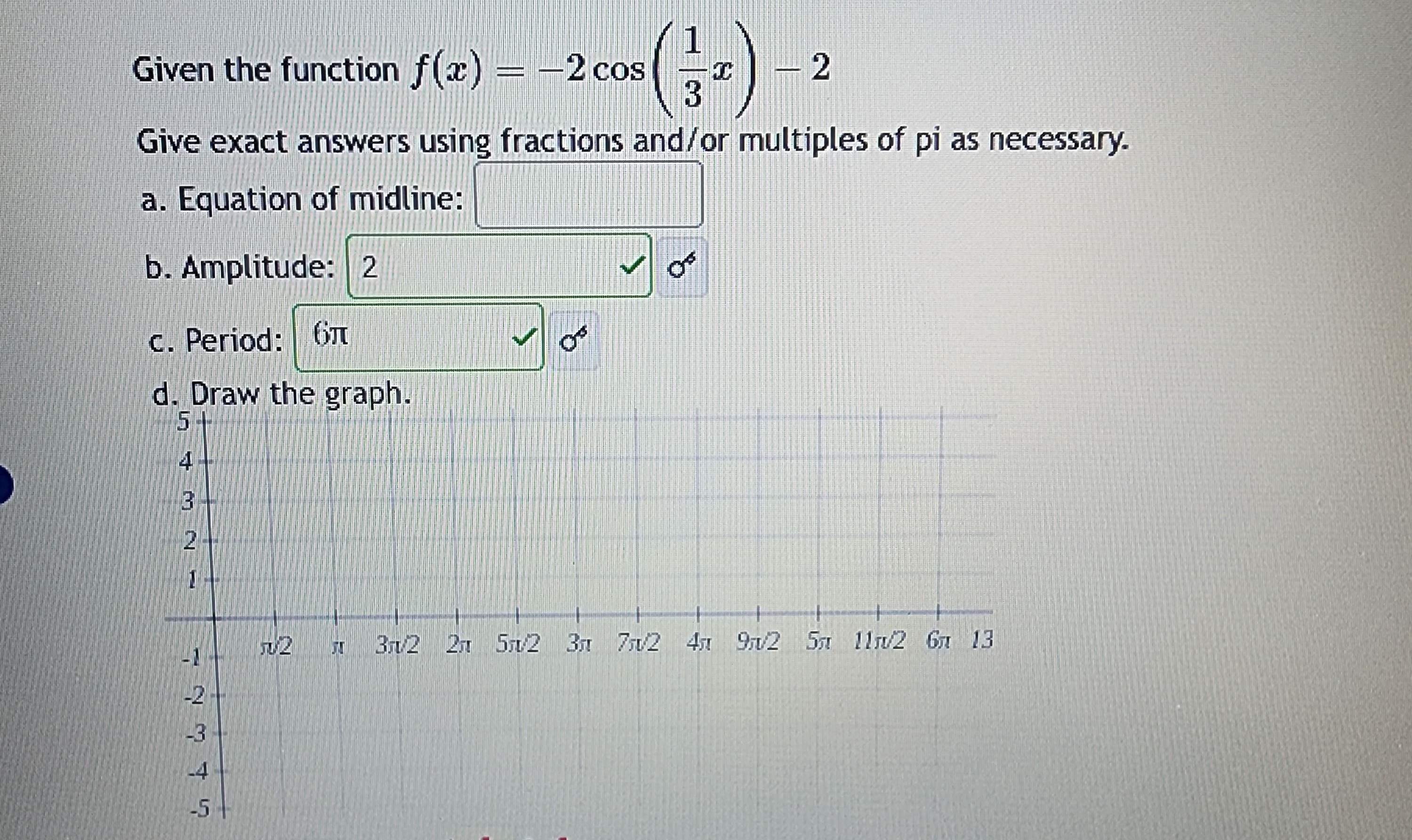 Solved Given the function f(x)=−2cos(31x)−2 Give exact | Chegg.com