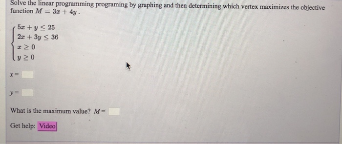 Solved Solve The Linear Programming Programing By Graphing