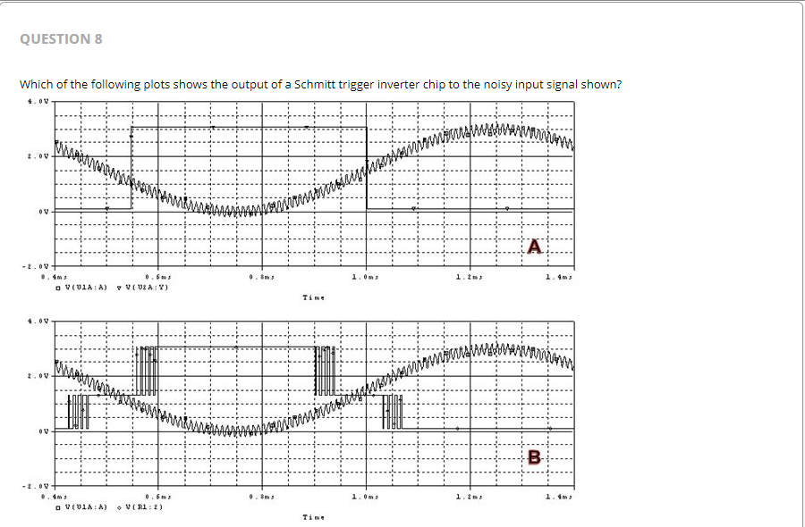 Solved QUESTION 7 Which of the following types of circuits | Chegg.com