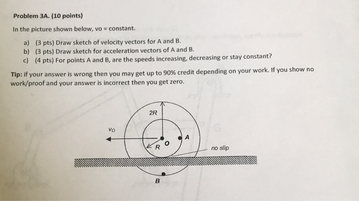 Solved Problem 3A. (10 points) In the picture shown below, | Chegg.com
