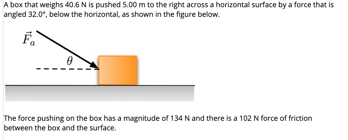Solved The force pushing on the box has a magnitude of 134 N | Chegg.com