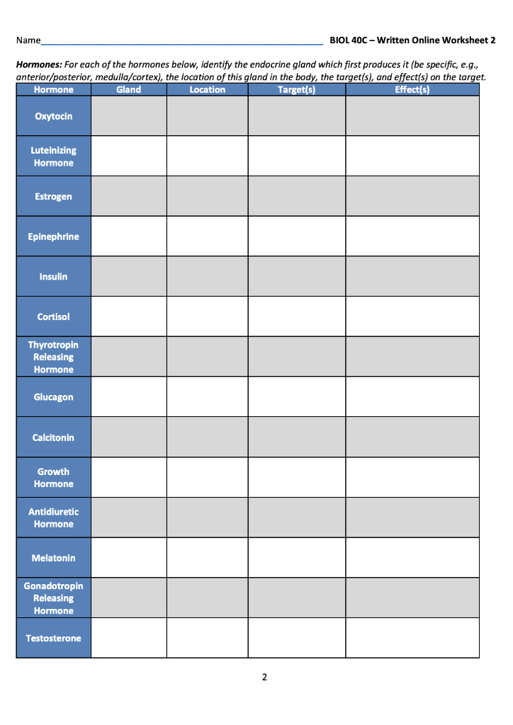 Solved Name BIOL 40C - Written Online Worksheet 2 Hormones: | Chegg.com