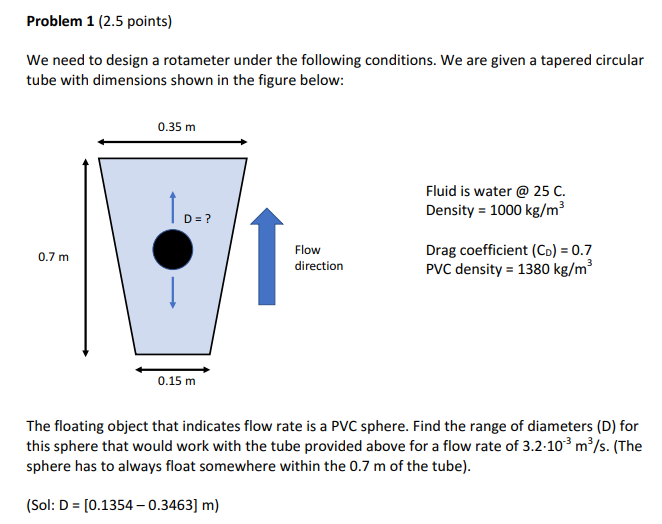 Solved Problem 1 (2.5 points) We need to design a rotameter | Chegg.com