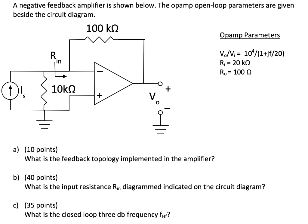 Solved A negative feedback amplifier is shown below. The | Chegg.com