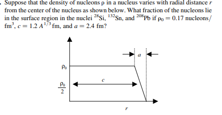 Solved Suppose that the density of nucleons r in a nucleus | Chegg.com