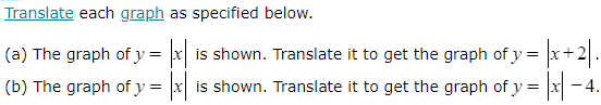 Solved Translate each graph as specified below.(a) ﻿The | Chegg.com
