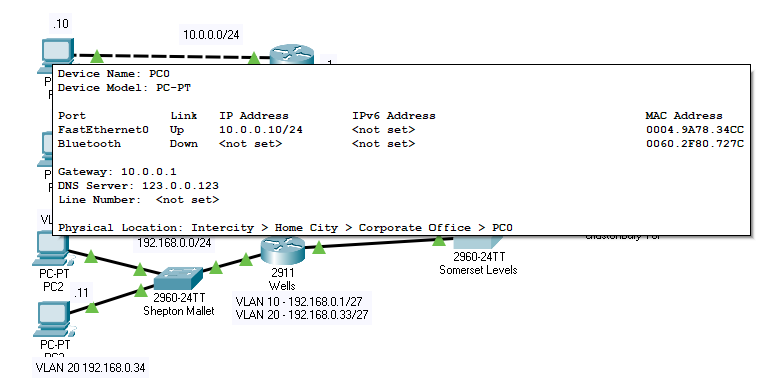 Solved I am trying to troubleshoot and resolve/reconfig the | Chegg.com