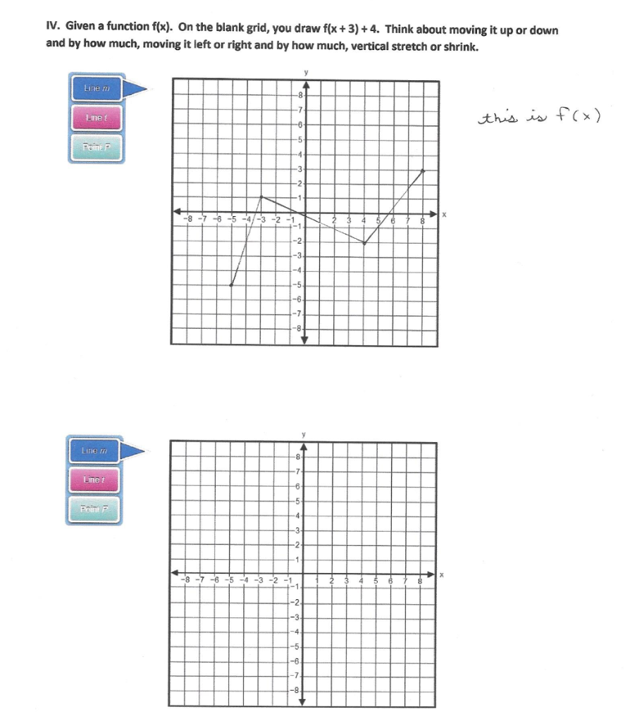 Solved IV. Given a function f(x). On the blank grid, you | Chegg.com