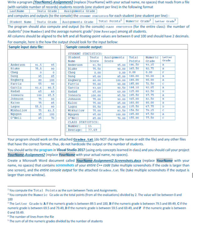 Solved Write a program [YourName]-Assignment2 (replace | Chegg.com