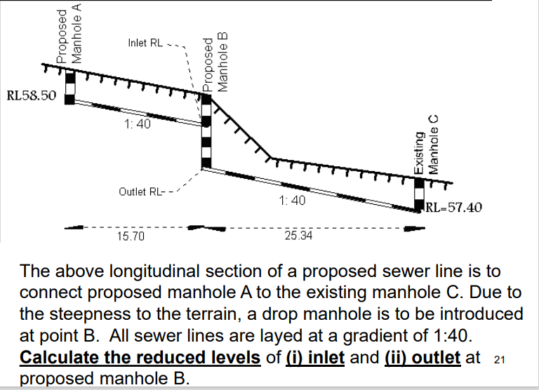 Solved Proposed Manhole A Inlet RL - Proposed Manhole B | Chegg.com