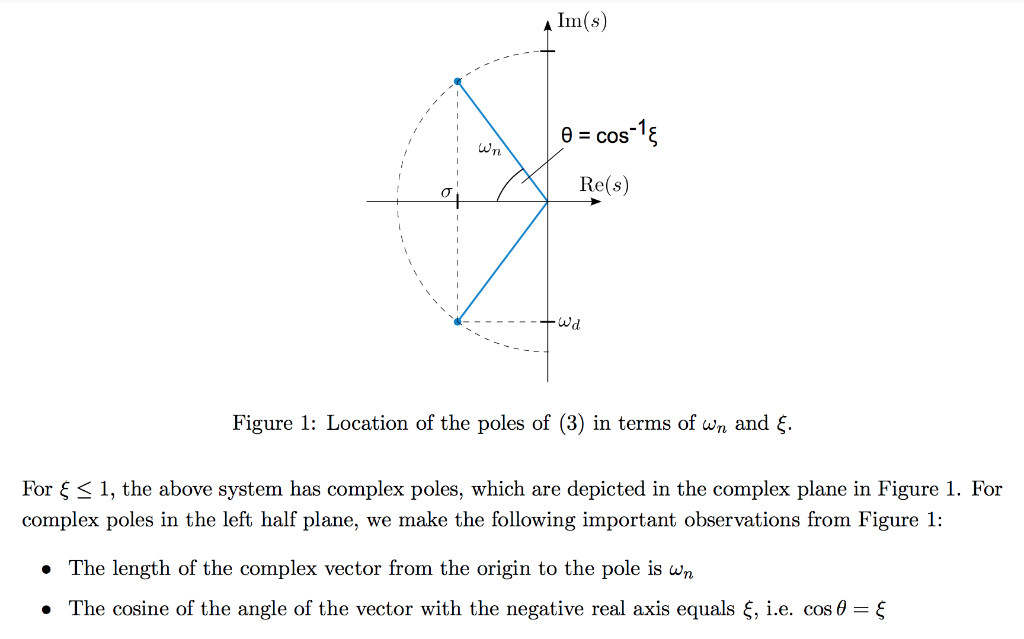 Solved Find the smallest integer K value for which the rise | Chegg.com