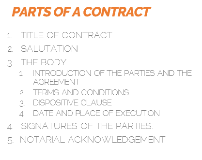 Solved Can you give me a complete electrical contract | Chegg.com