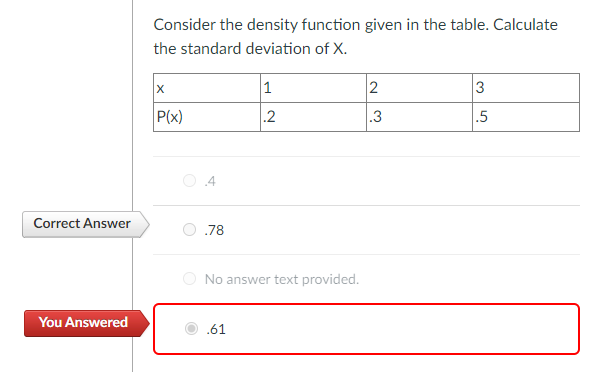 Solved Consider the density function given in the table. | Chegg.com