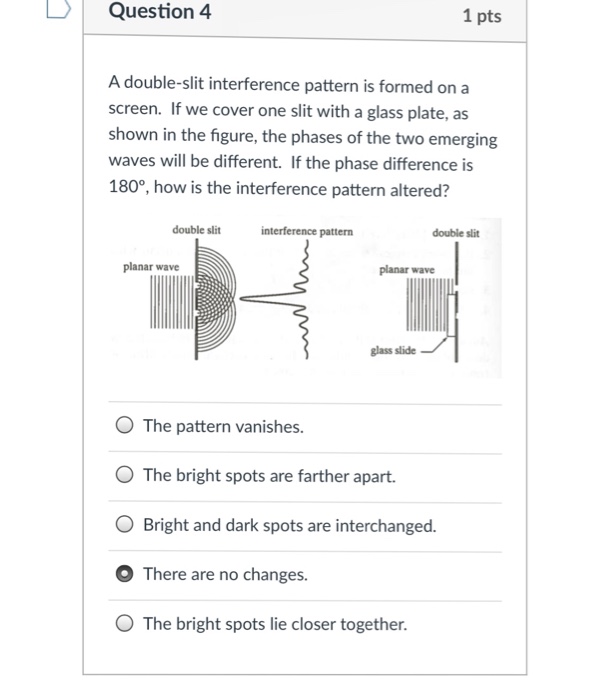 Solved A double-slit interference pattern is formed on a | Chegg.com